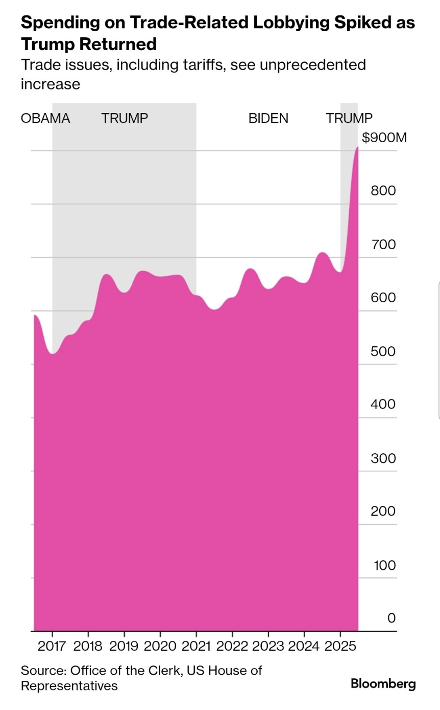 Some Links - Cafe Hayek